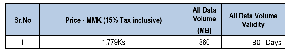 Data Carry Plus AutoRenew - MPT