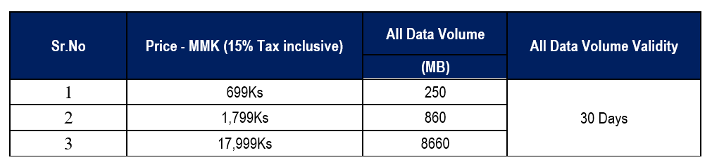 Data Carry Plus - MPT