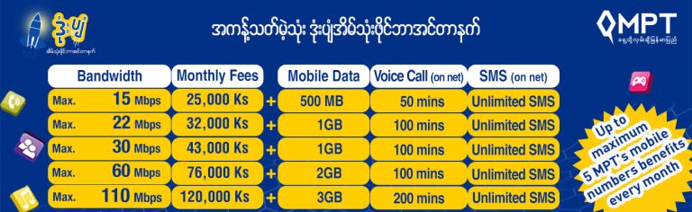Dome Pyan Home FAQs - MPT