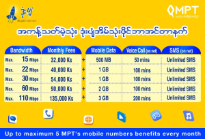 MPT Myanmar | Moving Myanmar Forward